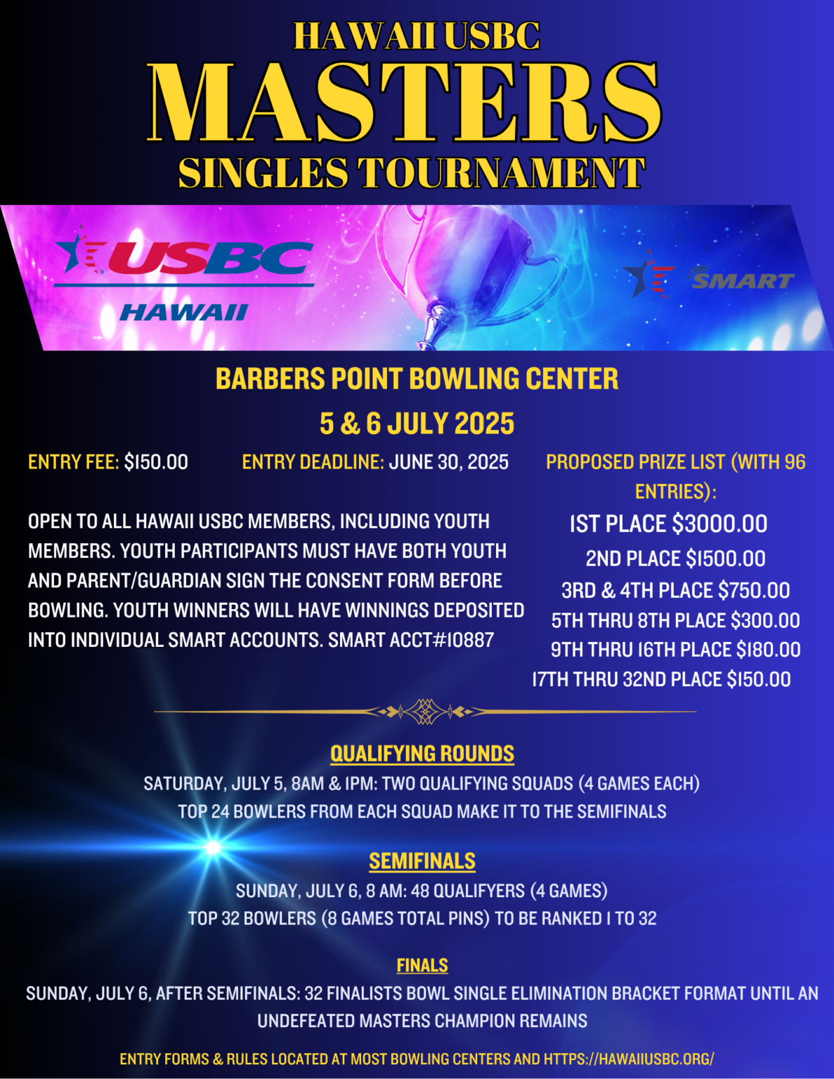 Tournaments / Events 2024-2025 | HawaiiUSBC